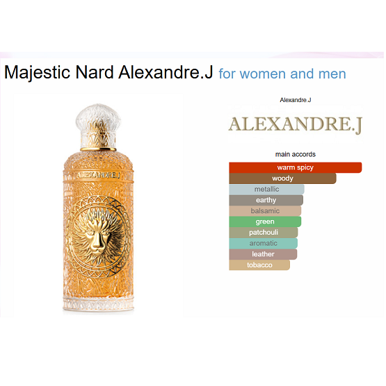 Alexandre J. - Majestic Nard Eau De Parfum - 100ml – The Vault Pk
