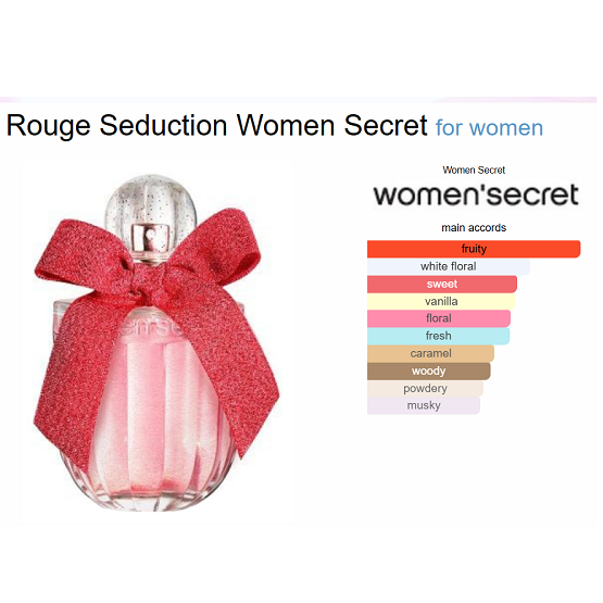 WOMEN SECRET - ROUGE SEDUCTION EDP - 100ML – The Vault Pk
