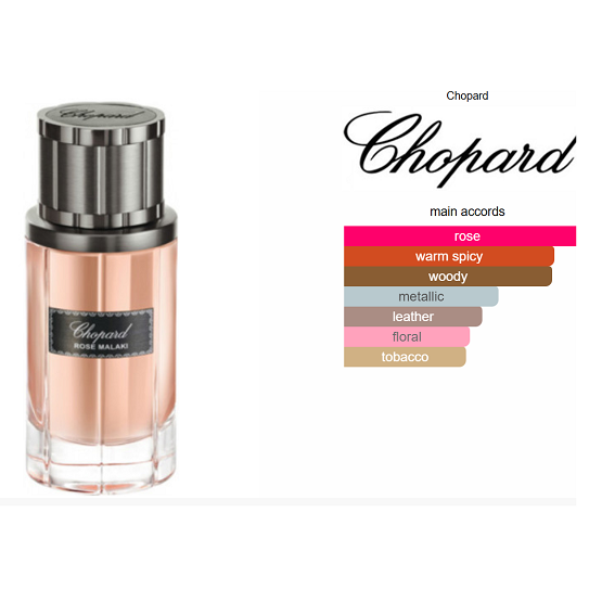 CHOPARD - ROSE MALAKI MEN EDP - 80ML – The Vault Pk