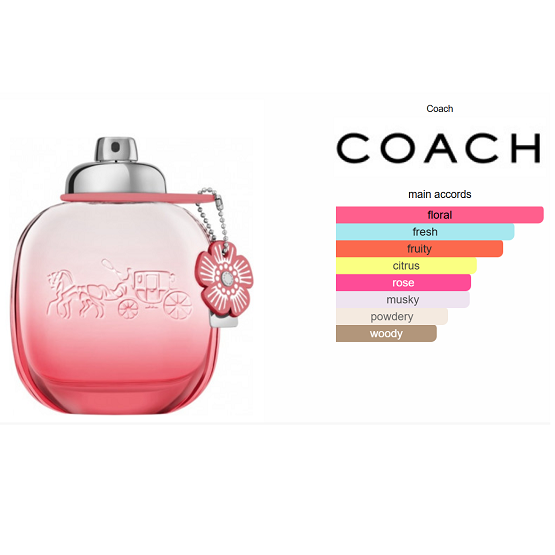 Coach Floral Blush Women EDP 90ML Price In Pakistan – The Vault Pk