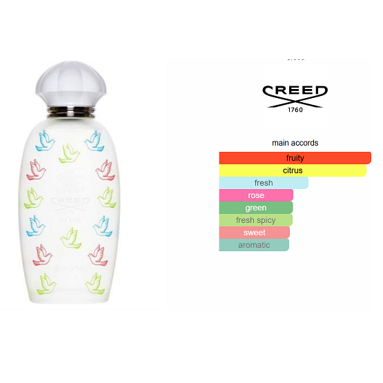CREED - FOR KIDS - 100ML – The Vault Pk