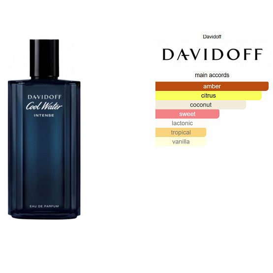 DAVIDOFF - COOL WATER INTENSE MEN EDP - 125ML – The Vault Pk