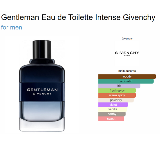 GIVENCHY - GENTLEMAN INTENSE MEN EDT - 100ML – The Vault Pk