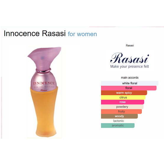 RASASI INNOCENCE WOMEN EDP 65ML Price In Pakistan – The Vault Pk