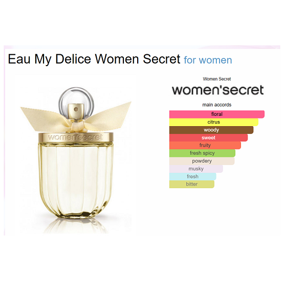 WOMEN SECRET - EAU MY DELICE EDT - 100ML – The Vault Pk