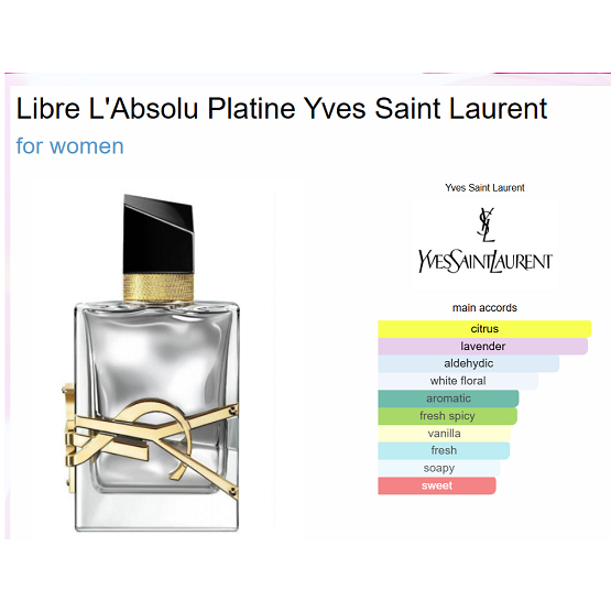 YSL - LIBRE L'ABSOLU PLATINE WOMEN EDP - 90ML – The Vault Pk