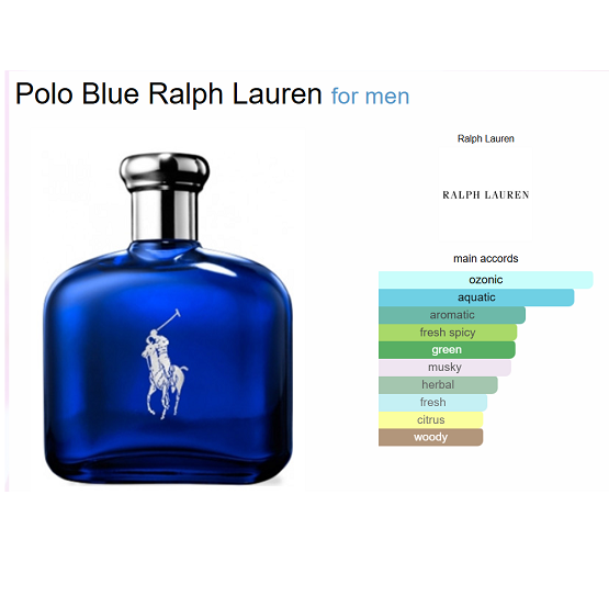 RALPH LAUREN - POLO BLUE MEN EDT - 125ML – The Vault Pk