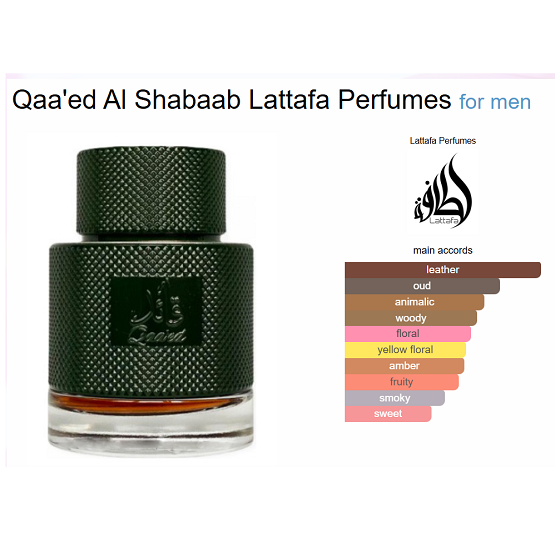 LATTAFA QAAED AL SHABAAB EDP 100ML IN PAKISTAN - THE VAULT – The Vault Pk