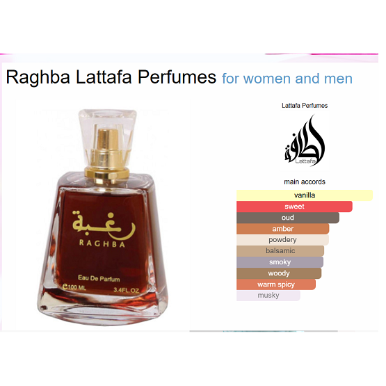 LATTAFA RAGHBA WOMEN 100ML IN PAKISTAN – The Vault Pk