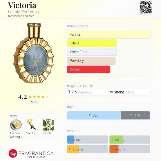 Lattafa Victoria Perfumes For Women And Men 100mL In Pakistan – The ...