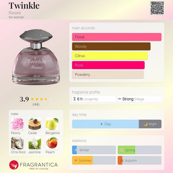 Rasasi Twinkle Lady EDP 50ML Price in Pakistan – The Vault Pk