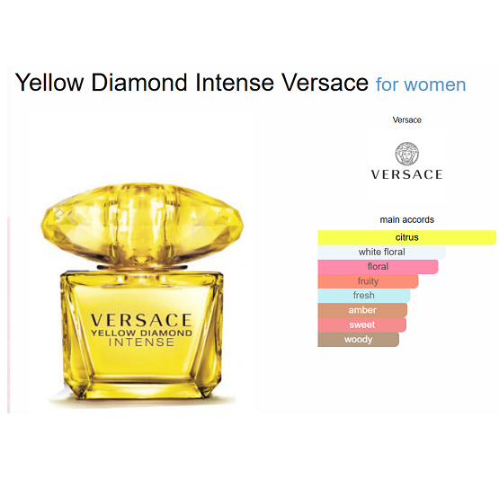 VERSACE YELLOW DIAMOND INTENSE WOMEN EDP 90ML In Pakistan – The Vault Pk