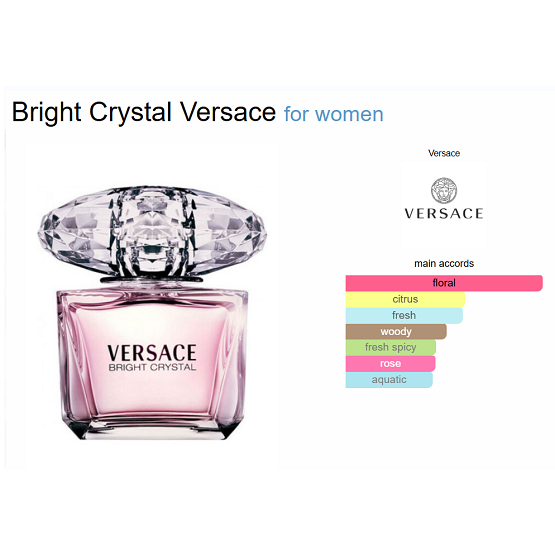 VERSACE BRIGHT CRYSTAL PERFUME FOR WOMEN EDT 200ML Price In Pakistan ...
