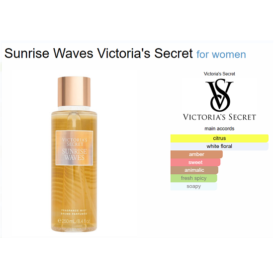 Victoria Secret Sunrise Waves Body Mist 250ml Price In Pakistan – The ...