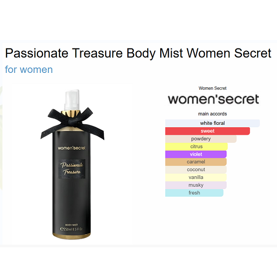 WOMEN SECRET PASSIONATE TREASURE BODY MIST 250ML IN PAKISTAN – The Vault Pk